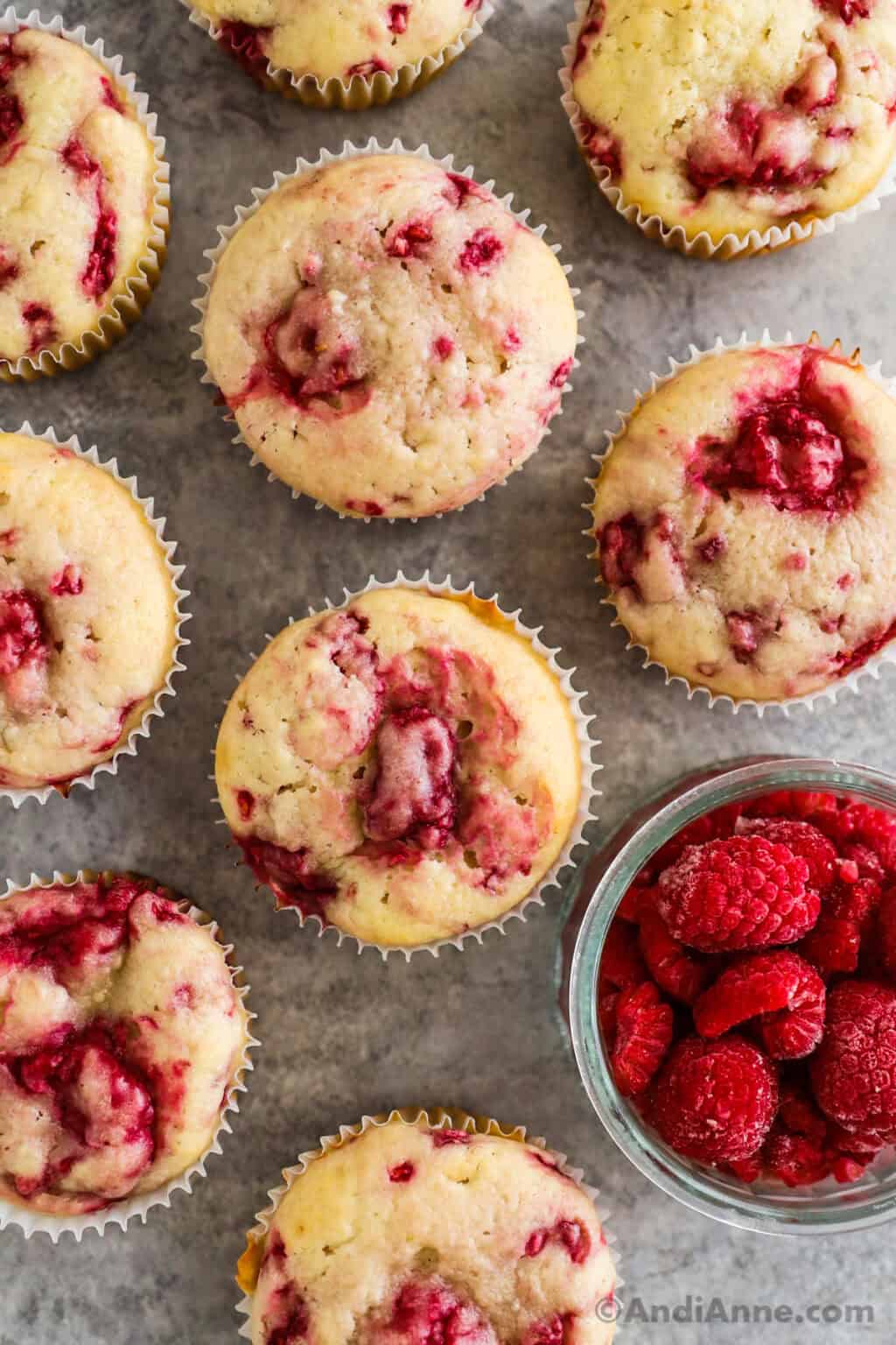 Raspberry Muffins